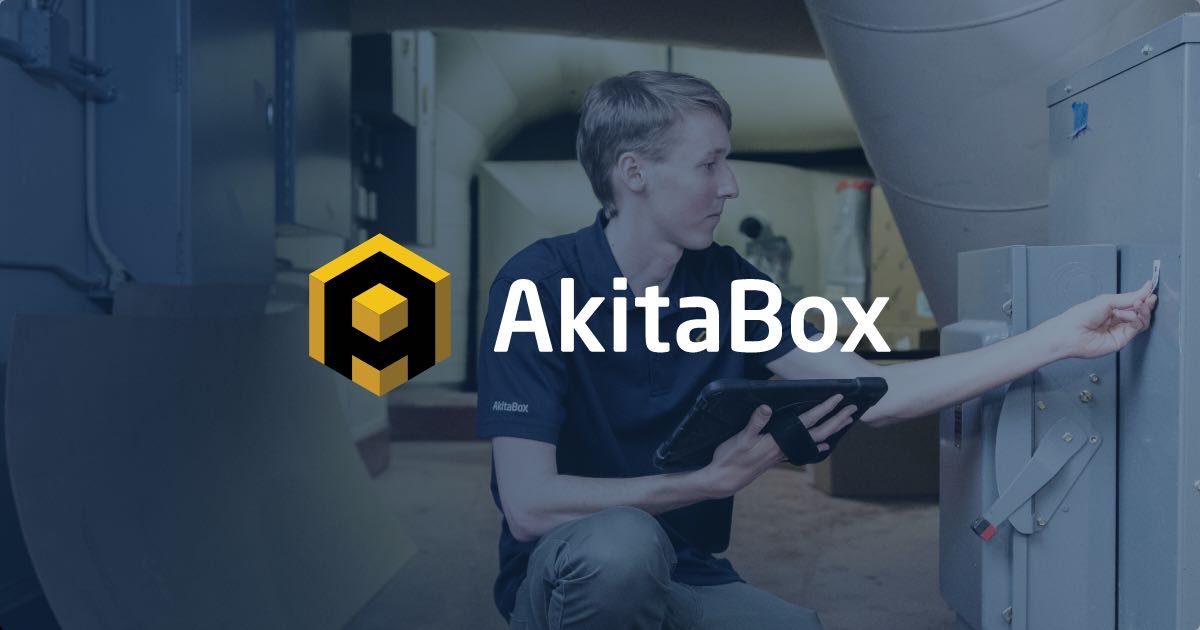 Infographic – AkitaBox