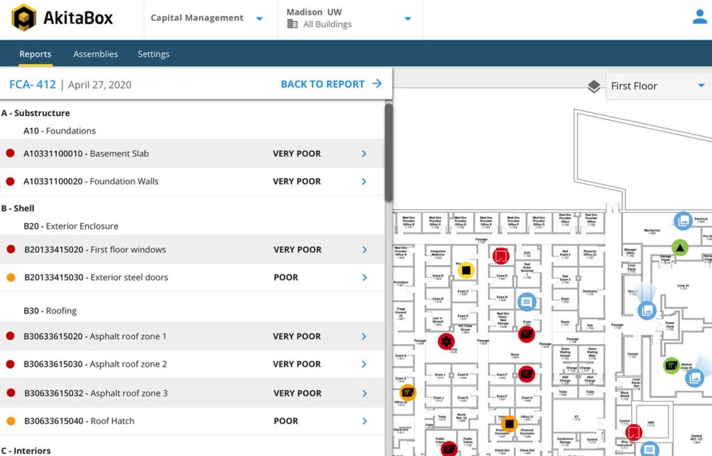 AkitaBox FCA Software – AkitaBox