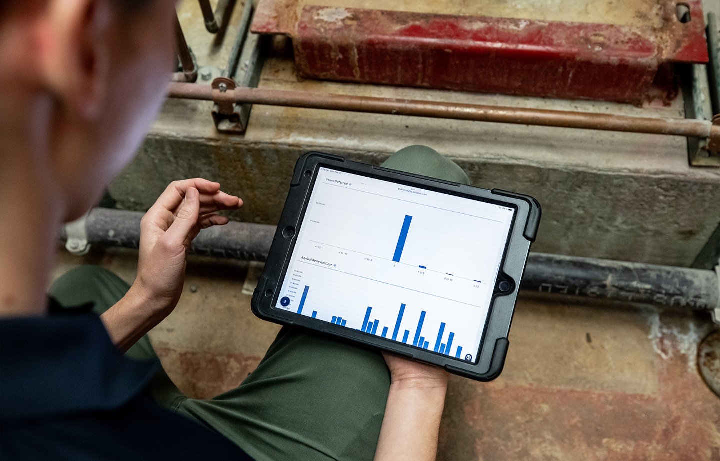 AkitaBox Connect – AkitaBox