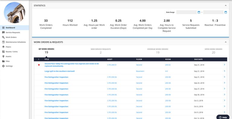 Prepare for a More Successful Year with AkitaBox – AkitaBox